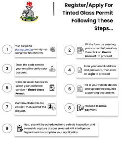 Step-by-Step Guide: How to Apply for a Tinted Glass Permit Online in ...